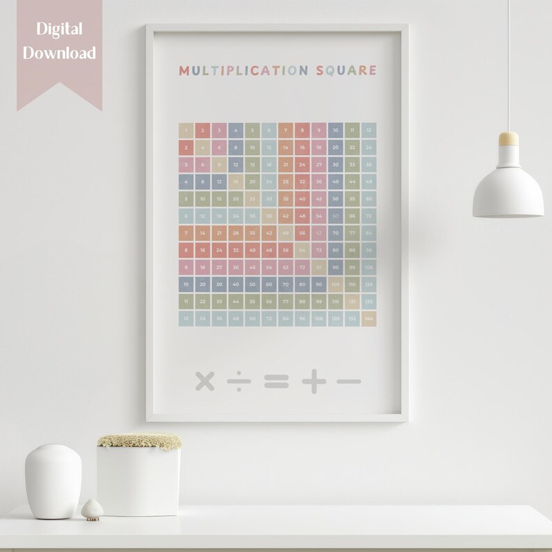 Multiplication Chart Poster and Math Worksheet | Colorful ...