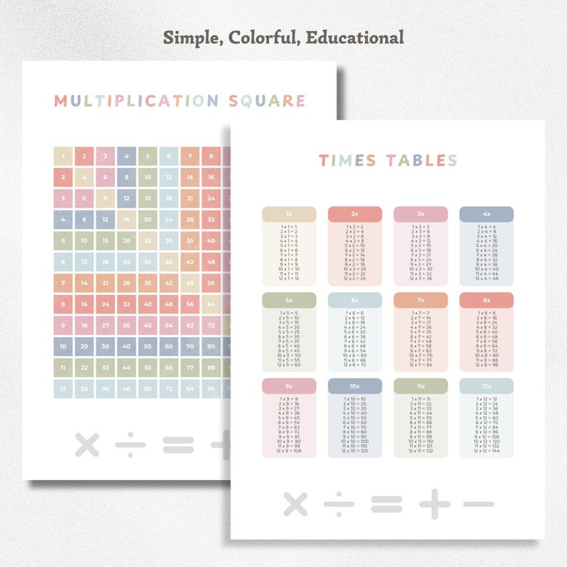 Multiplication Chart and Times Table Posters | Colorful Multiplication ...