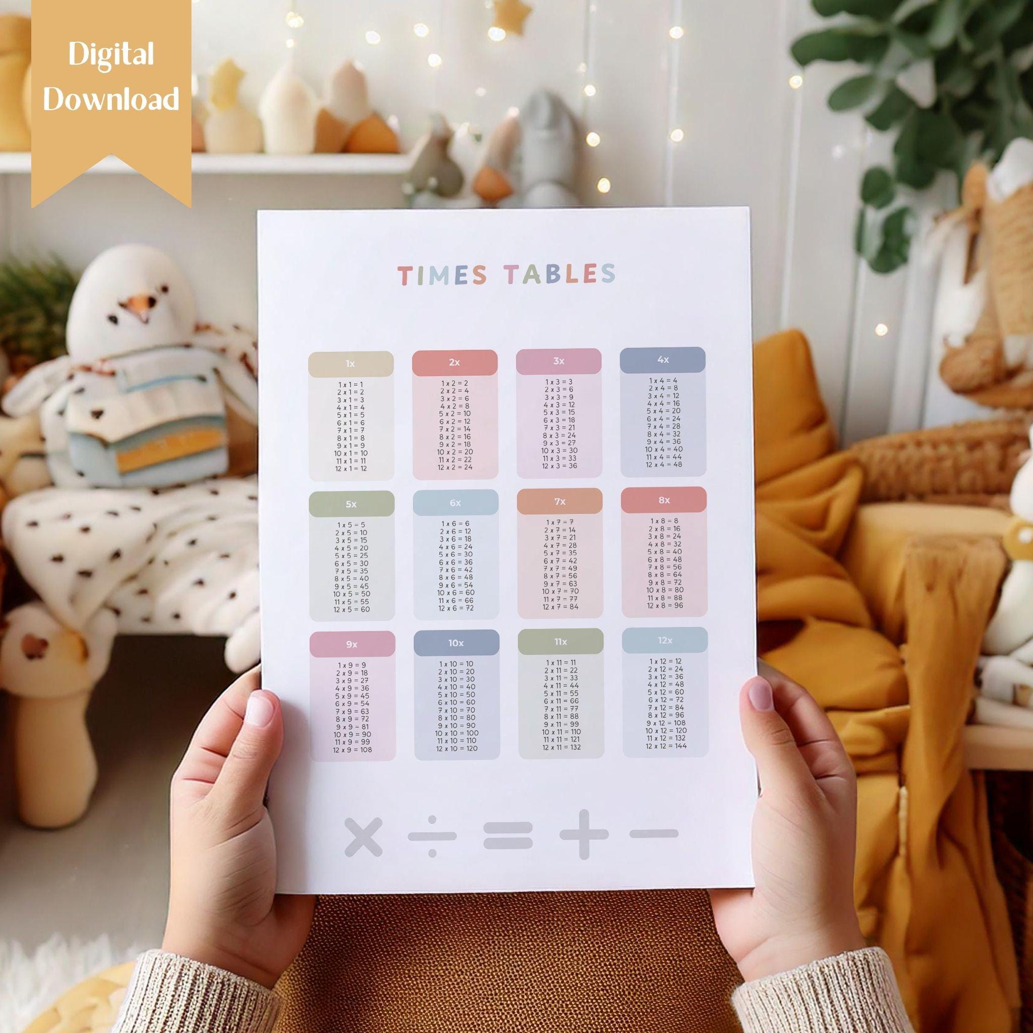 Multiplication Chart and Times Table Posters | Colorful Multiplication ...