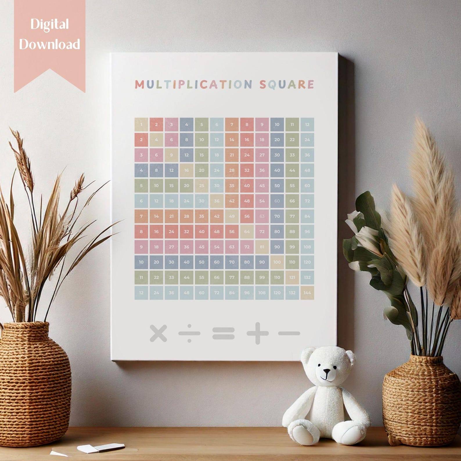 Multiplication Chart and Times Table Posters | Colorful Multiplication ...