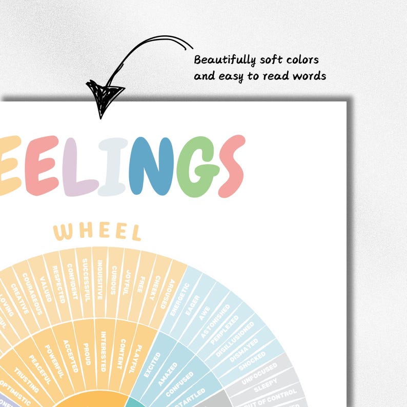 Feelings Wheel, Emotions Poster for Mental Health Kid's Calming Corner ...