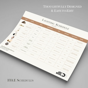 FF&E Schedules Template Bundle | Interior Designer Templates | Finish ...