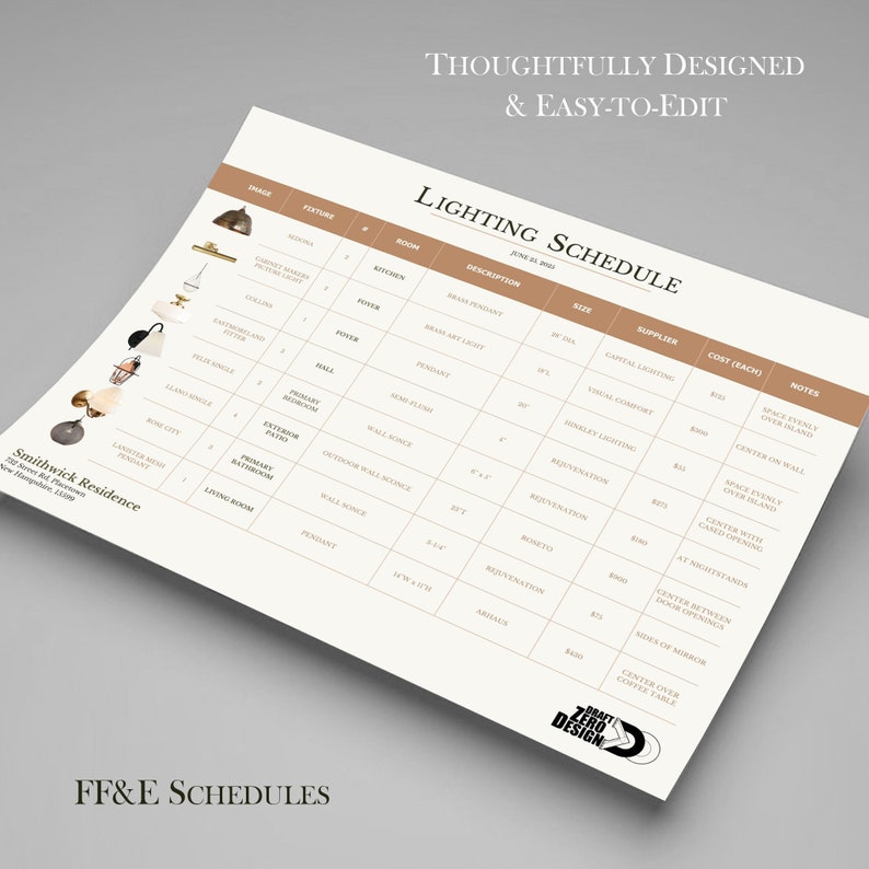 FF&E Schedules Template Bundle | Interior Designer Templates | Finish ...
