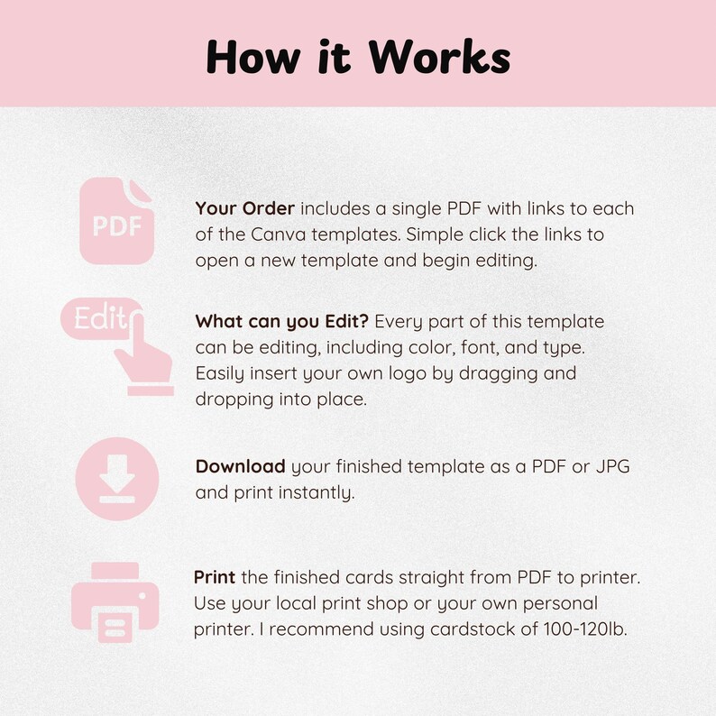 Editable Cookie Care Card Template, Bakery Business Instructions ...