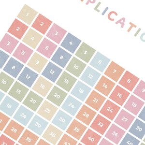 Colorful Multiplication Square Poster | Homeschool Classroom Wall Art ...