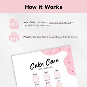 Cake Care and Cutting Guide Printable, 5x7 Bakery Instruction Card PDF ...