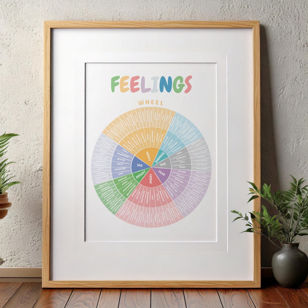 Feelings Wheel, Emotions Poster for Mental Health Kid's Calming Corner ...