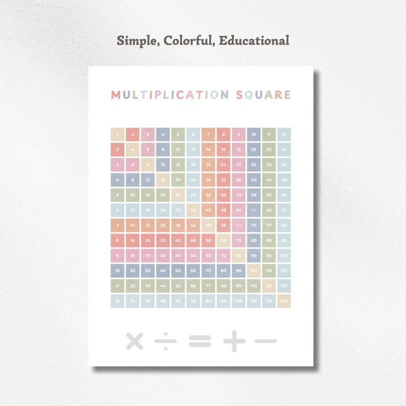 Multiplication Chart Poster and Math Worksheet | Colorful ...