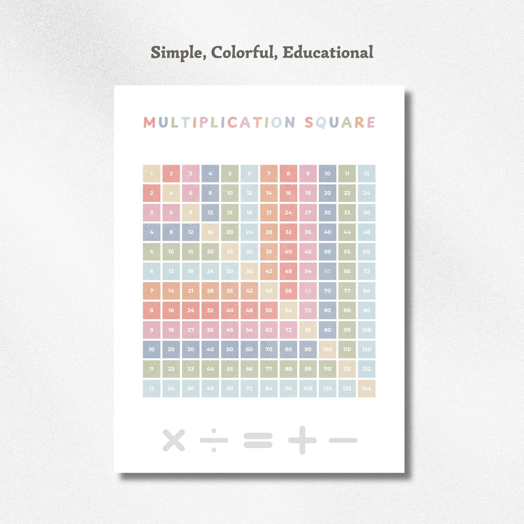 Multiplication Chart Poster and Math Worksheet | Colorful ...