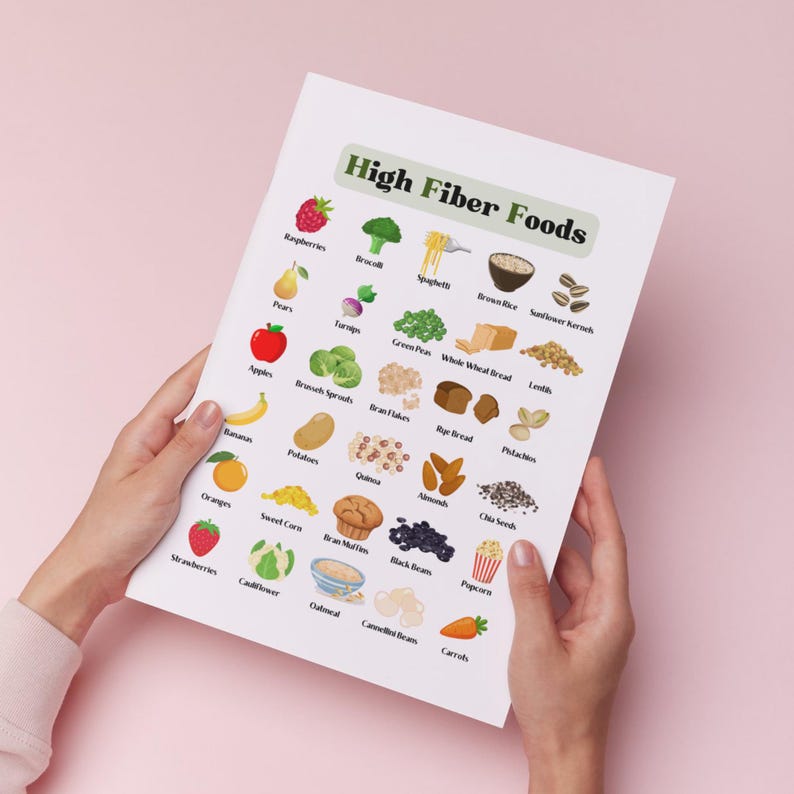 High Fiber Food List | High Fiber Food Chart | Nutrition Guide and Food ...