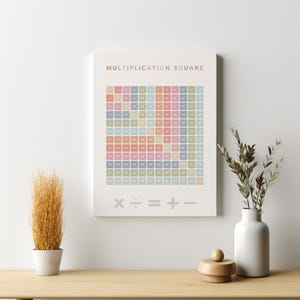 Colorful Multiplication Square Poster | Homeschool Classroom Wall Art ...