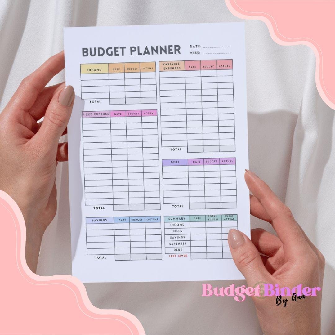 Budget Planner Notepad | Paycheck Planner | Weekly Budgeting Notepad ...