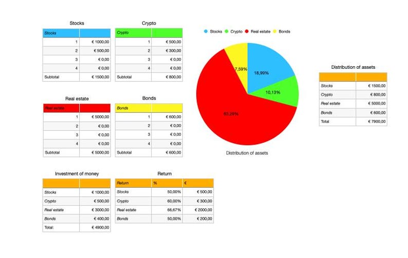Income & Expense Tracker | Numbers and Excel | Spreadsheet ...