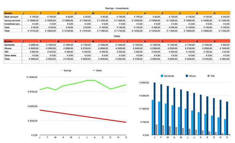 Income & Expense Tracker | Numbers and Excel | Spreadsheet ...