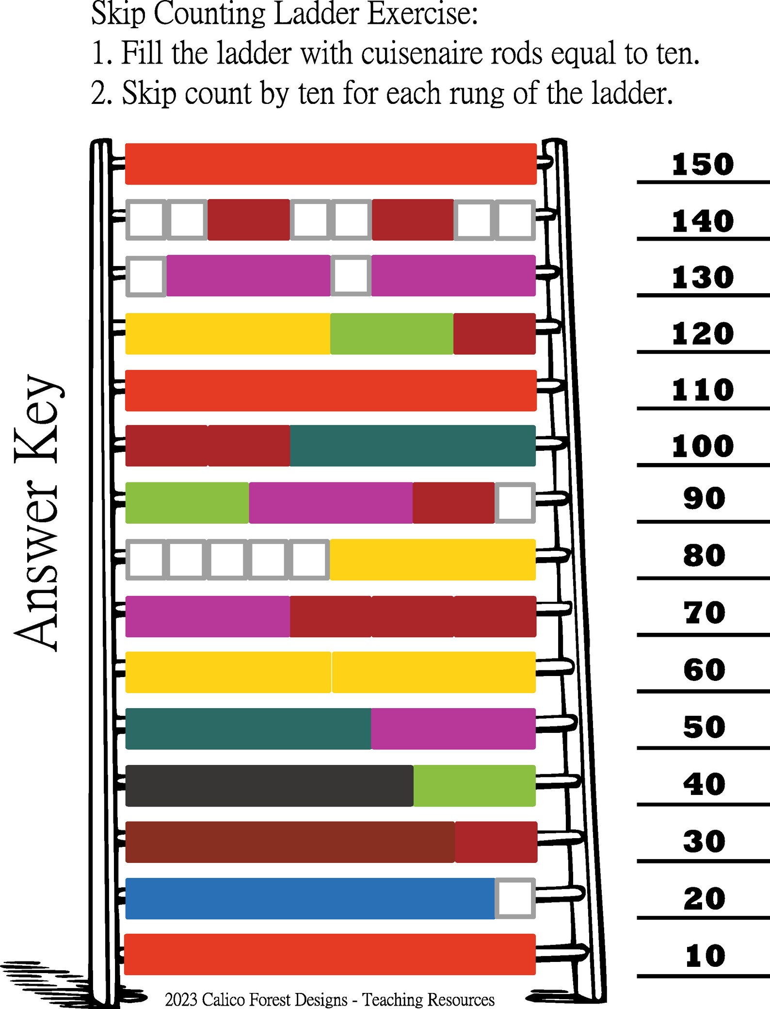 Exploring Ways to Ten and Skip Counting With Cuisenaire Rods - Etsy