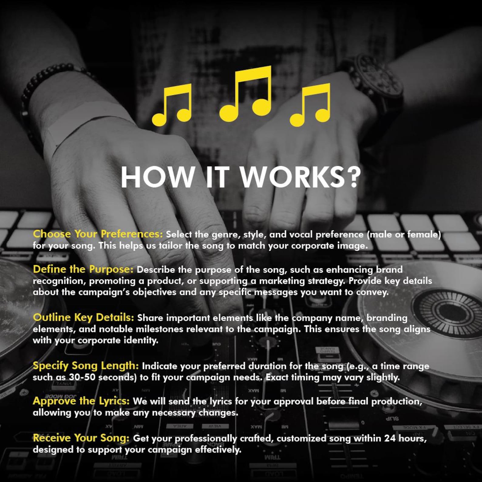 Personalized Marketting Song, Custom Jingle for Marketing, Promotions ...