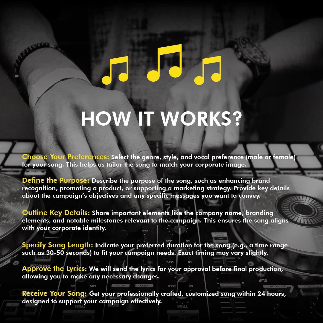 Personalized Marketting Song, Custom Jingle for Marketing, Promotions ...