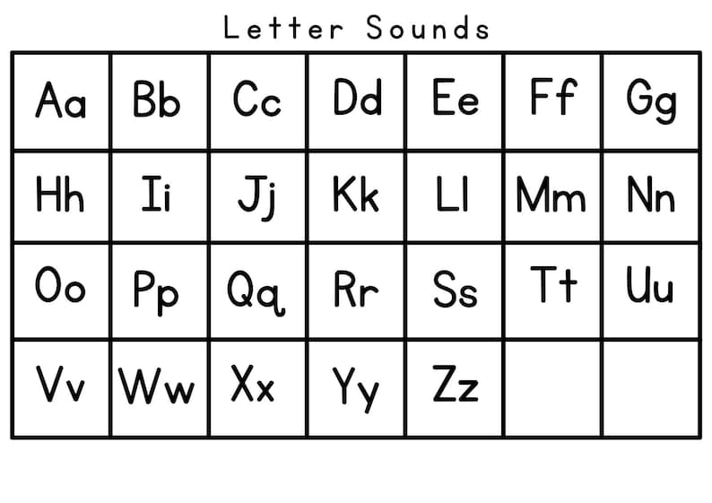 Ms. Rachel "phonics Song" Alphabet Letter Sound Cards, Flashcards ...