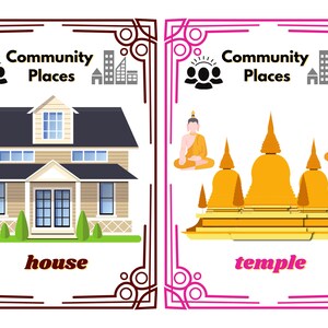 Community Places Flashcards | EAL | ESL | Bulletin Board Ideas ...