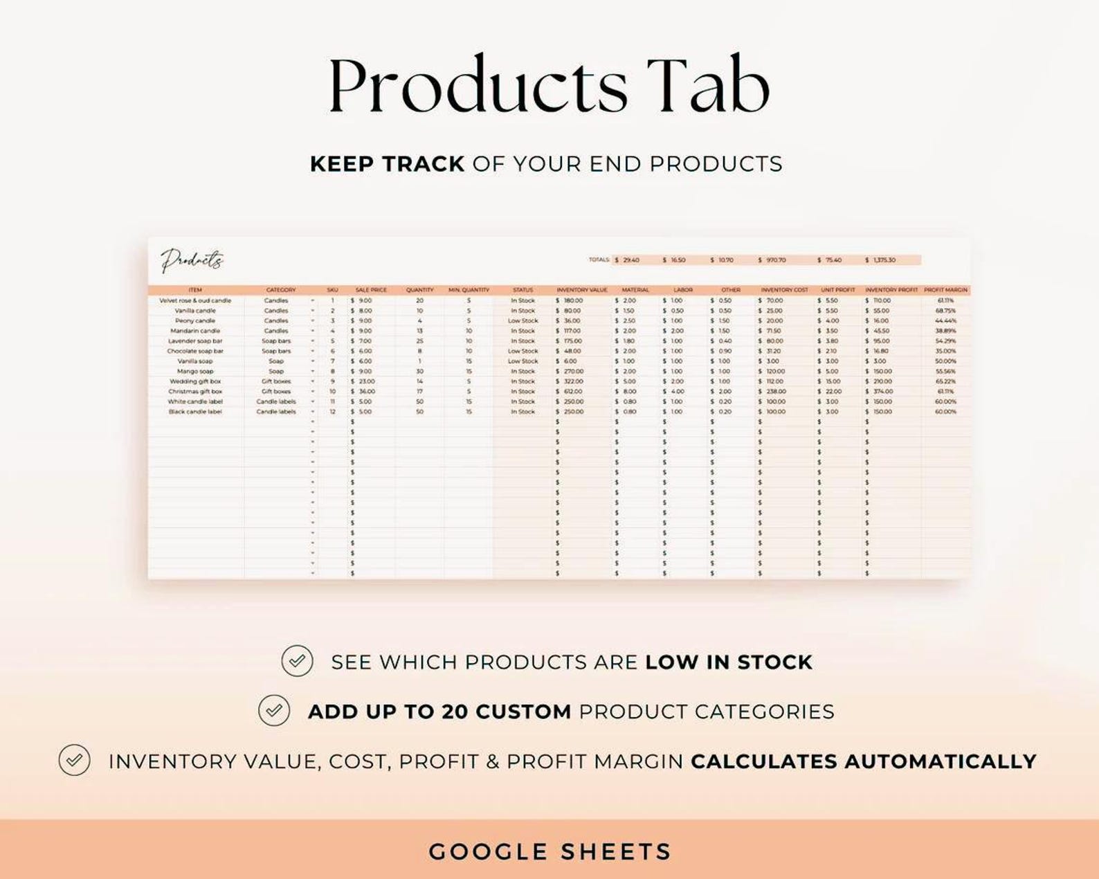 Inventory Tracker Spreadsheet Inventory Management Inventory Sheet ...