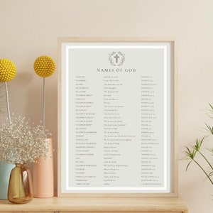 Names of God Printable - Etsy