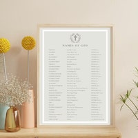 Names of God Printable - Etsy