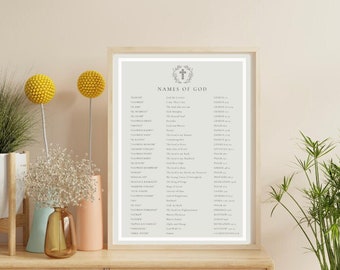 Names of God Printable | Bible Printable - Etsy