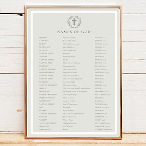 Names of God Printable - Etsy