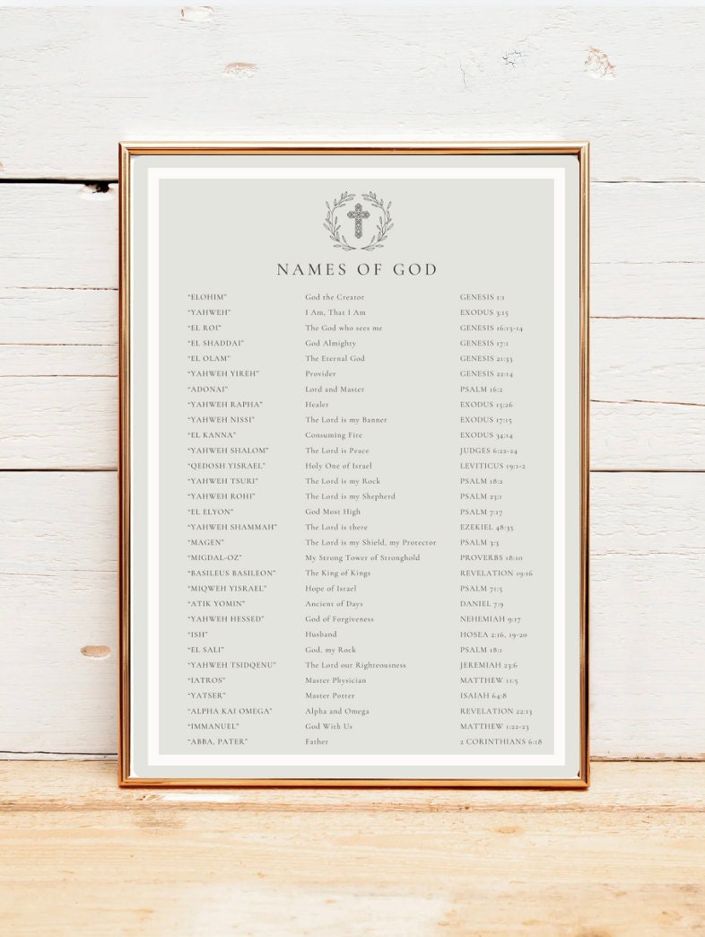 Names of God Printable - Etsy