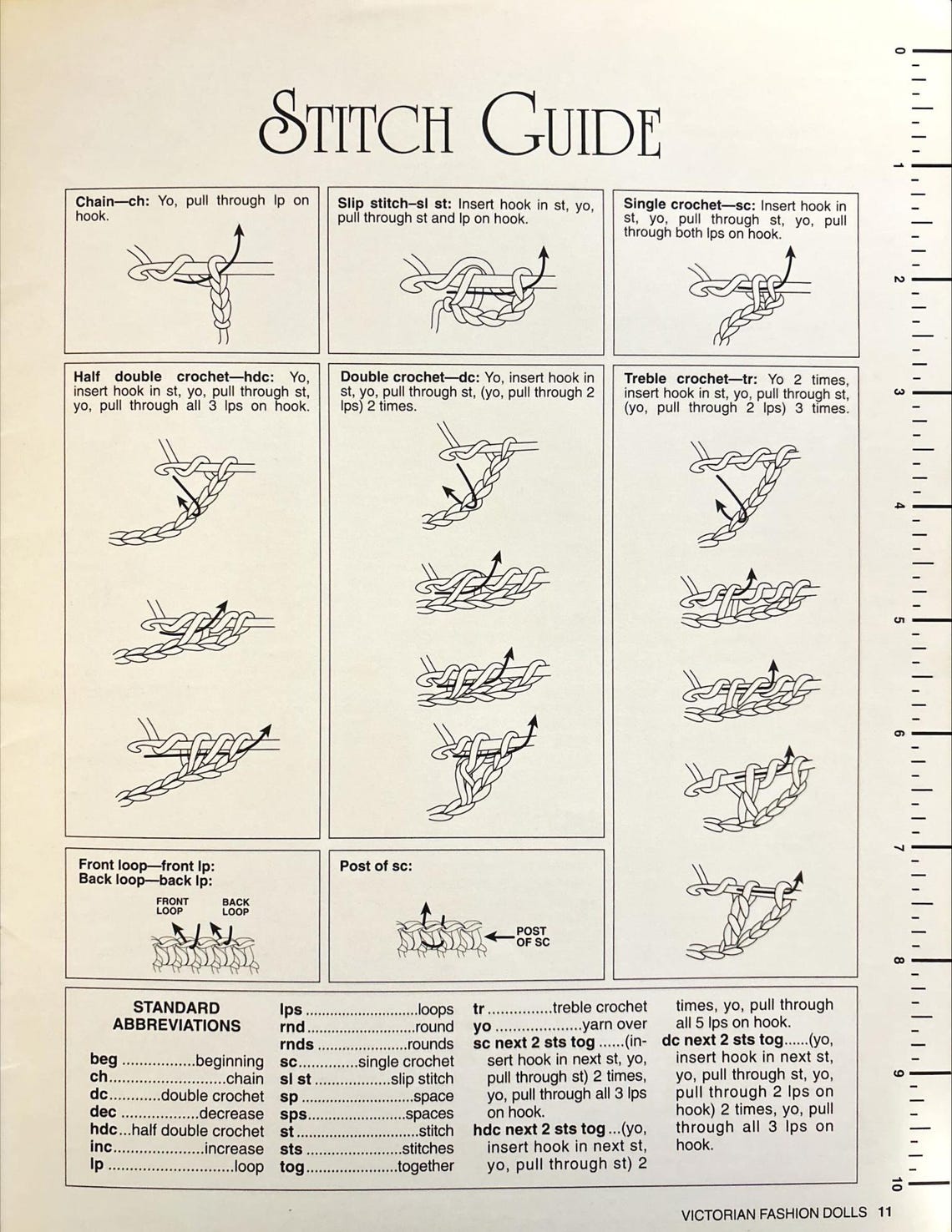 Regal Stitches of Timeless Beauty Victorian Fashion Dolls Vintage ...