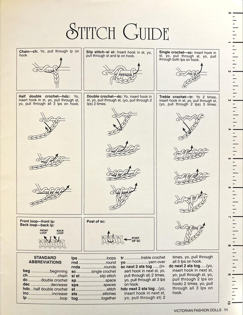 Regal Stitches of Timeless Beauty Victorian Fashion Dolls Vintage ...