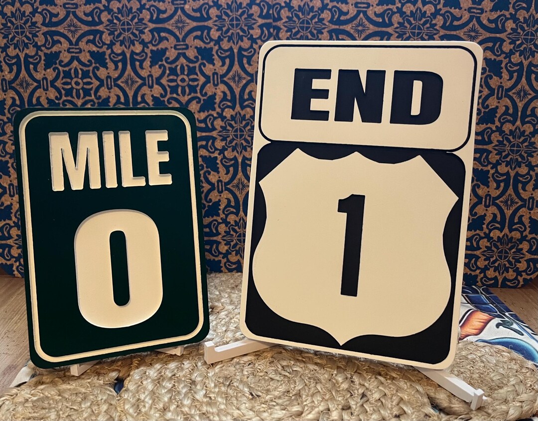 Key West Route 1 and Mile 0 Road Sign - Handmade South Florida Wall ...