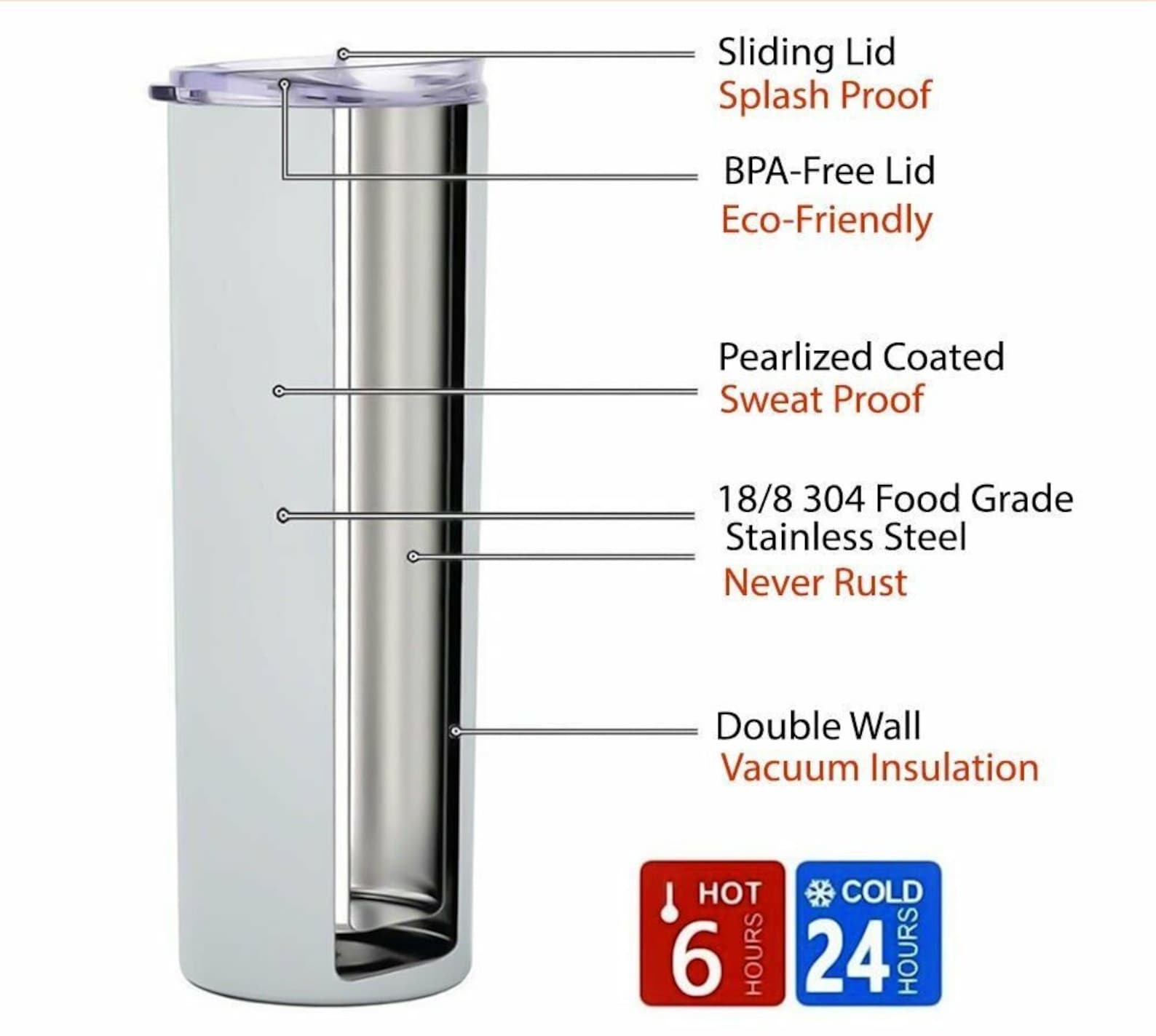 30 Oz NMBC Jack and Sally Glitter Epoxy Stainless Steel Tumbler - Etsy