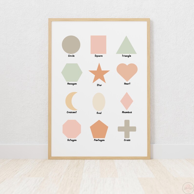 Educational Poster Boho Geometric Shapes Montessori Classroom Decor ...