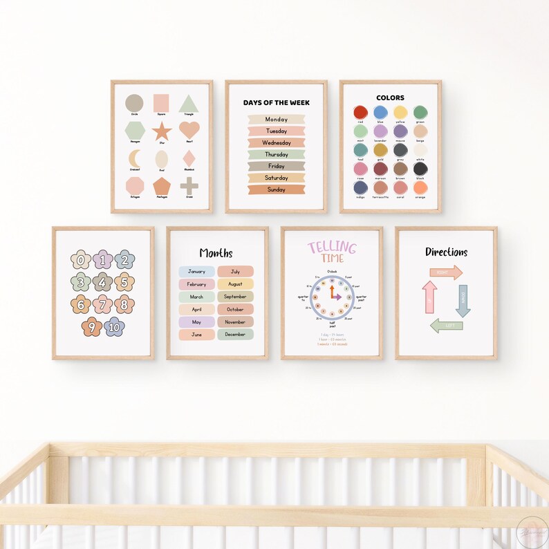Directions Educational Poster: Montessori Homeschool Decor (digital ...