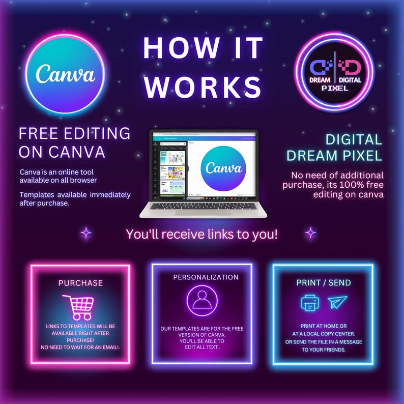 Neon Video Game Birthday Invitation: Retro Arcade Party, Editable Canva ...