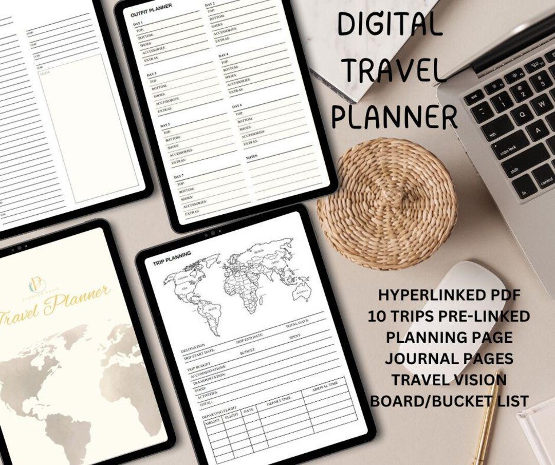 Interactive Travel Planner: Trip Itinerary & Journal (digital Download ...