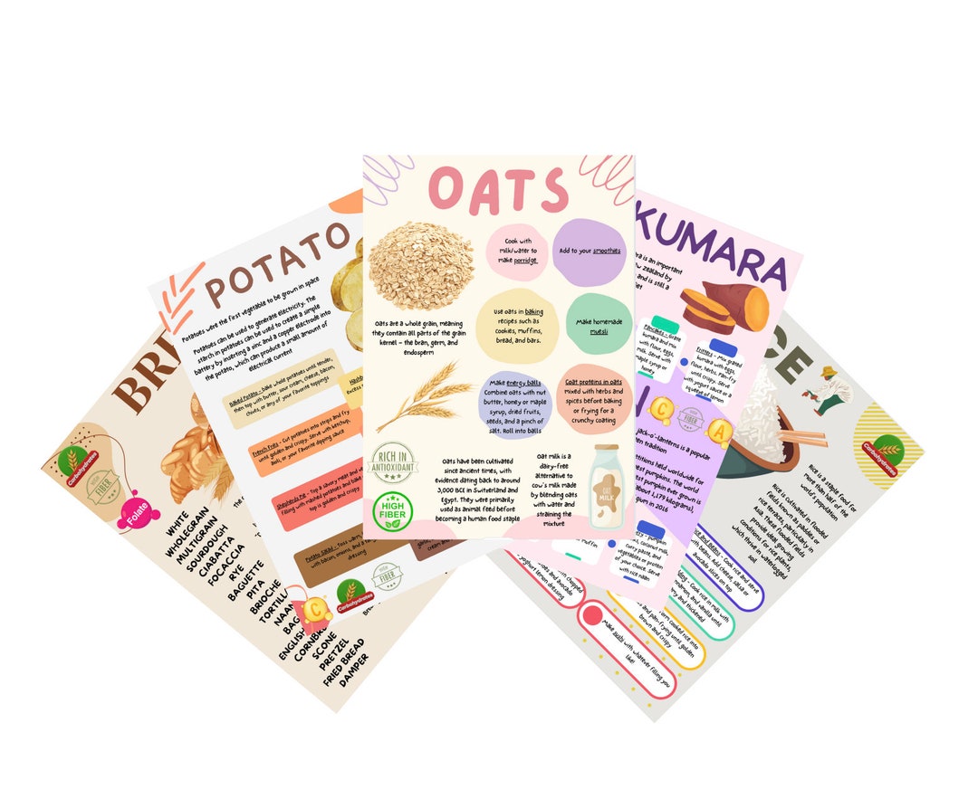 GRAINS/LEGUMES/CARBS Kids Food Information, Kids Nutrition, Education ...