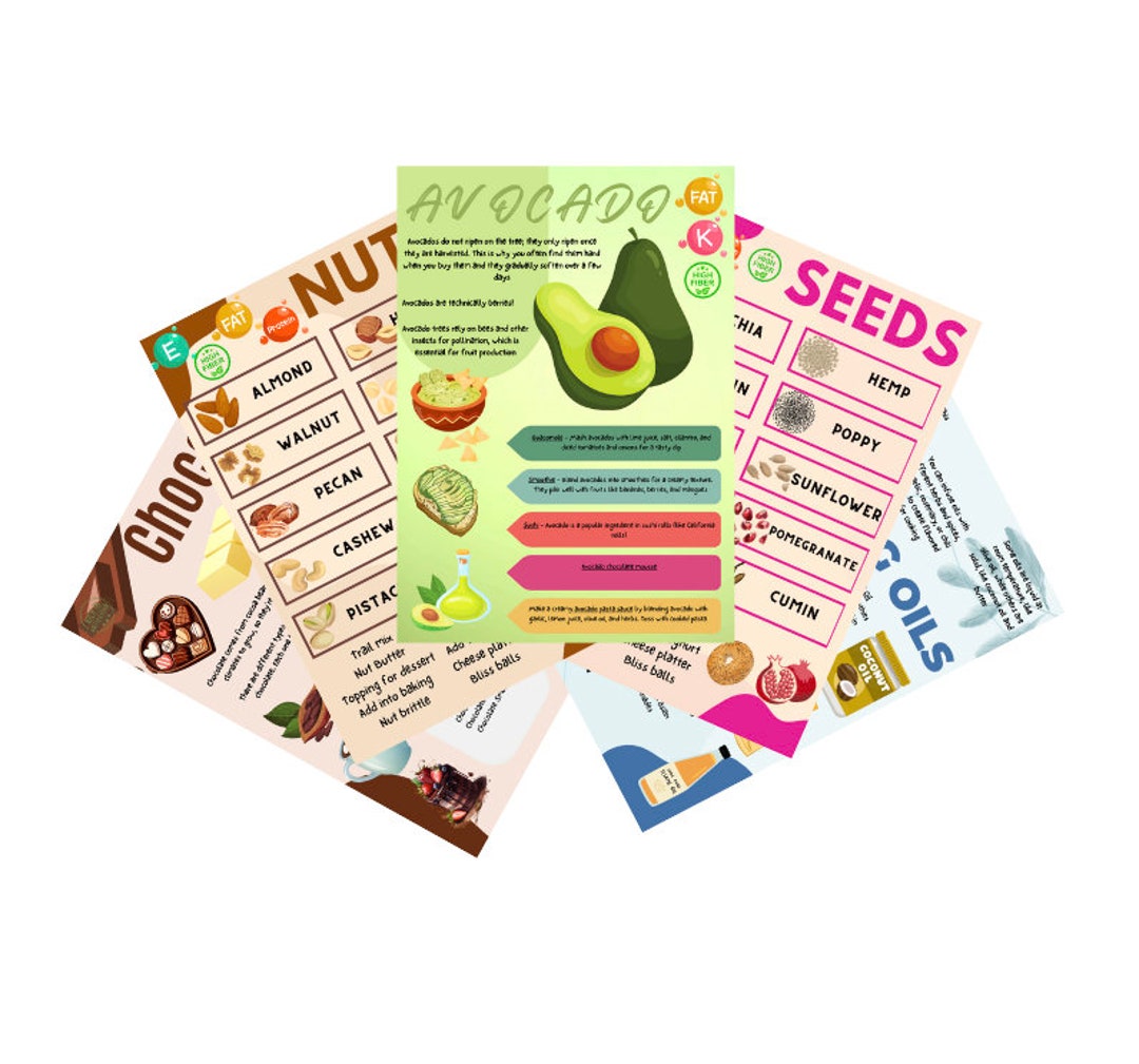 FATS Kids Food Information, Kids Nutrition, Education, Healthy, Snacks ...