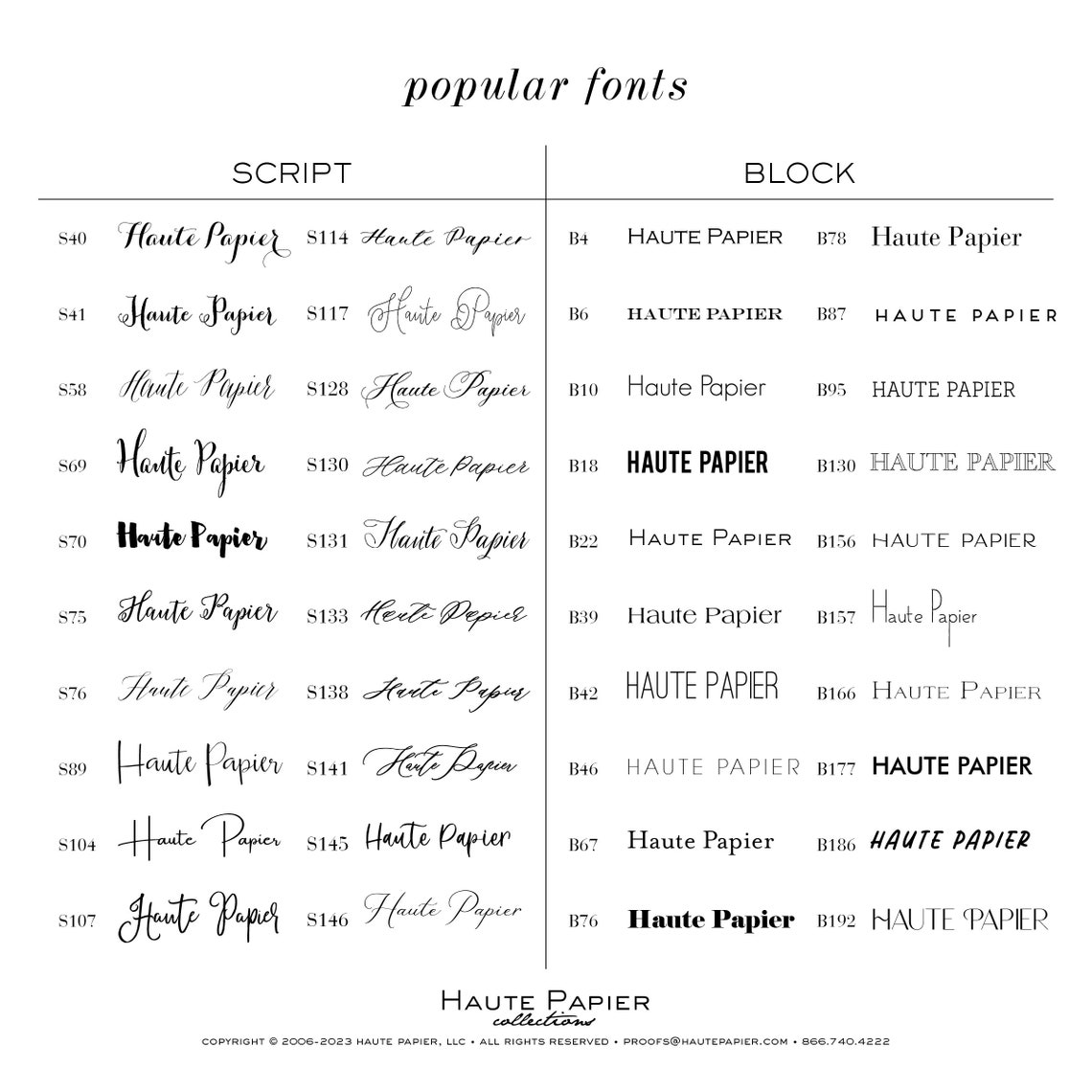 DIY Letterpress Personal Stationery Cards Personalized Note - Etsy