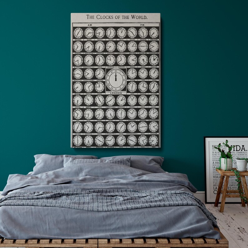 The Clocks of the World Vintage Canvas Print – 1910 Medicology Time ...
