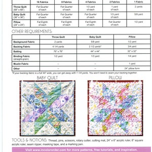 Jeni Baker Giant Vintage Star Quilt Pattern - Etsy