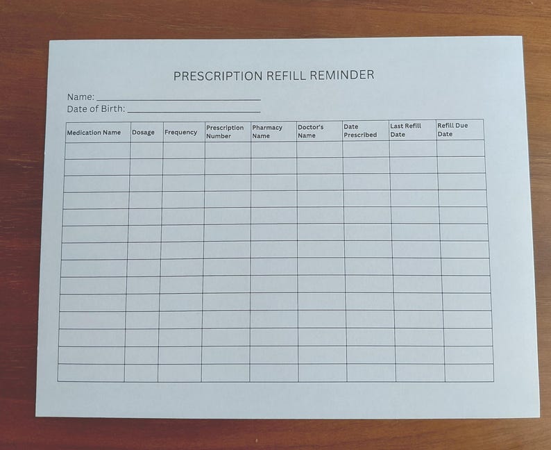 Printable Prescription Refill Tracker: Medication Log (digital Download ...