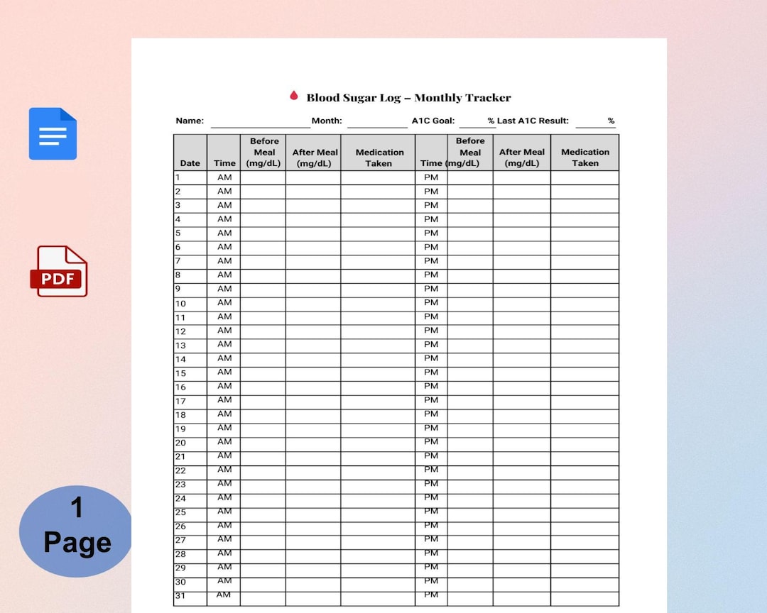 Printable Blood Sugar Log PDF & Google Doc | Daily Glucose Tracker AM ...