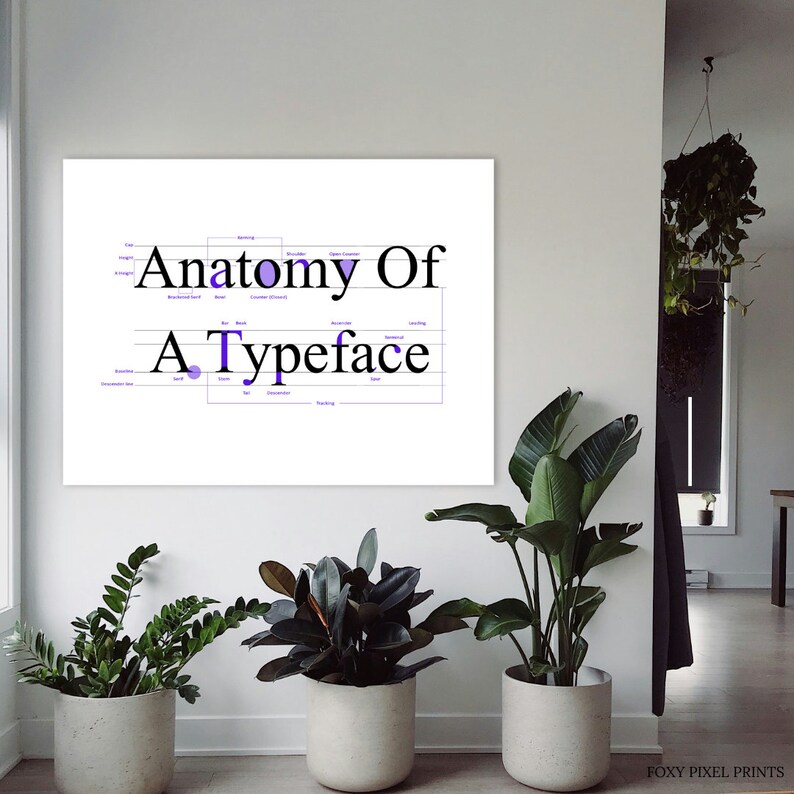 Anatomy of a Typeface Digital Download PDF Wall Art Blueprint Art ...