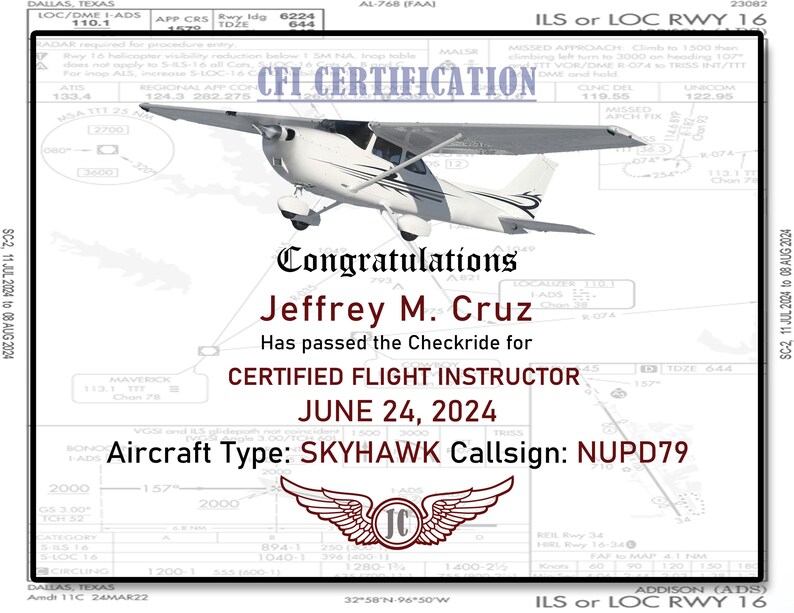 Private Pilot Achievement Certificate - Etsy