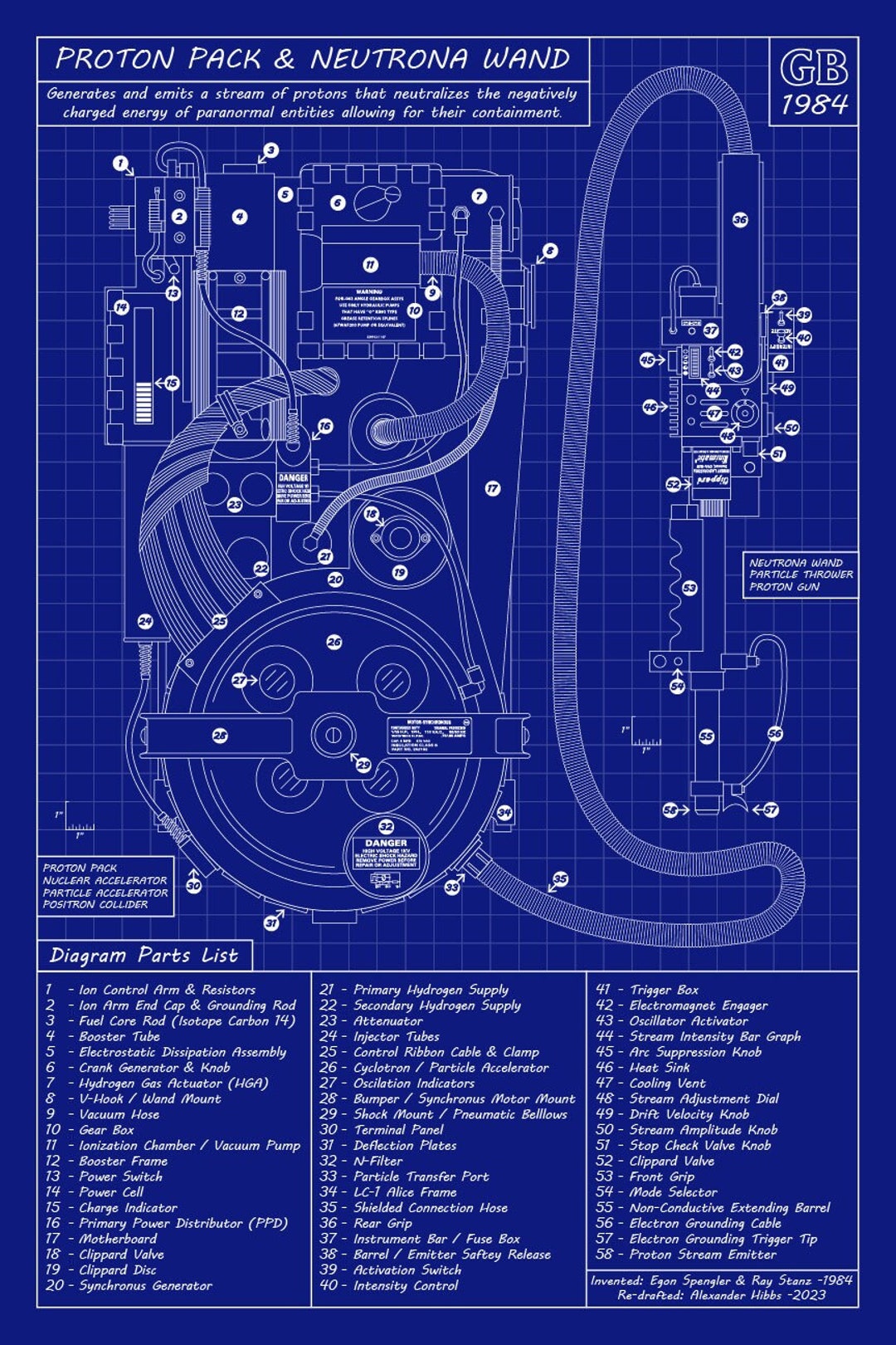 Proton Pack Blueprint *DIGITAL DOWNLOAD* - Etsy