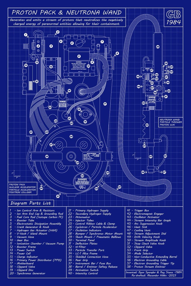 Proton Pack Blueprint *DIGITAL DOWNLOAD* - Etsy