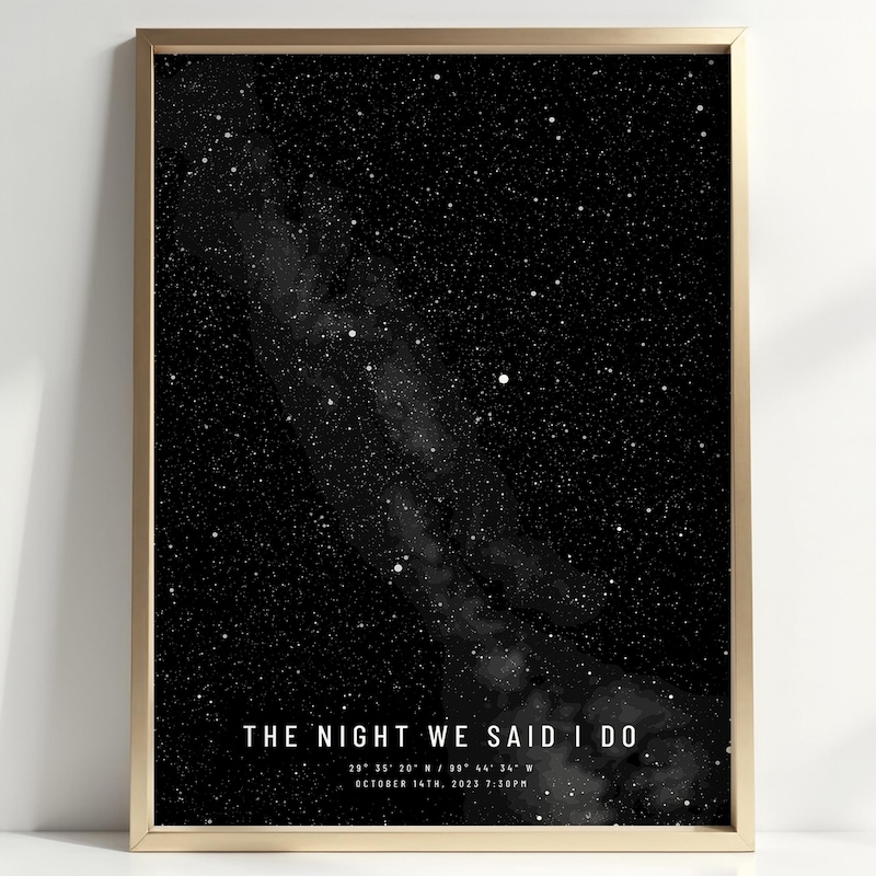 Night Sky Poster Wall - Etsy