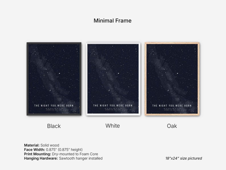 Personalized Birthday Night Sky Print, Custom Star Map Gift, Celestial ...